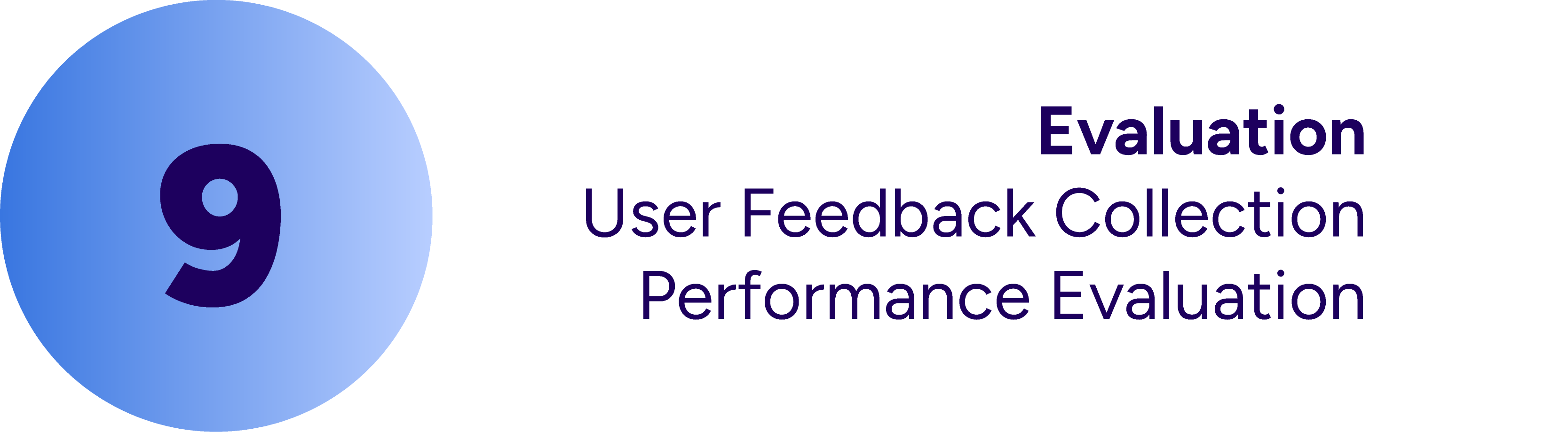 Product Development Methodology Axsys Ai